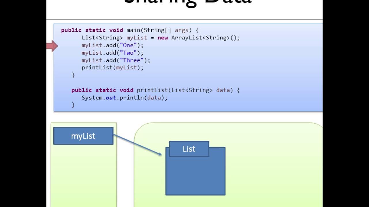 Memory Fundamentals - part 1 of Java Memory Management - YouTube