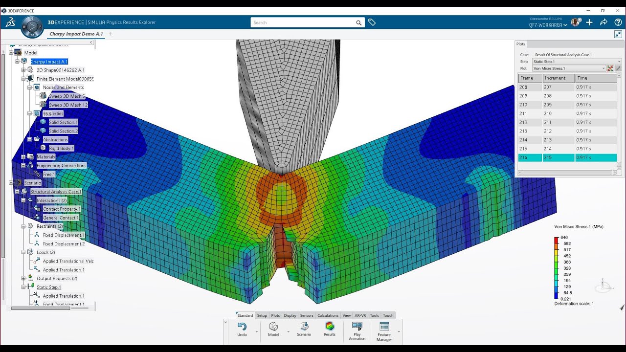 Simulare e analizzare i materiali complessi in SIMULIA Structural ...