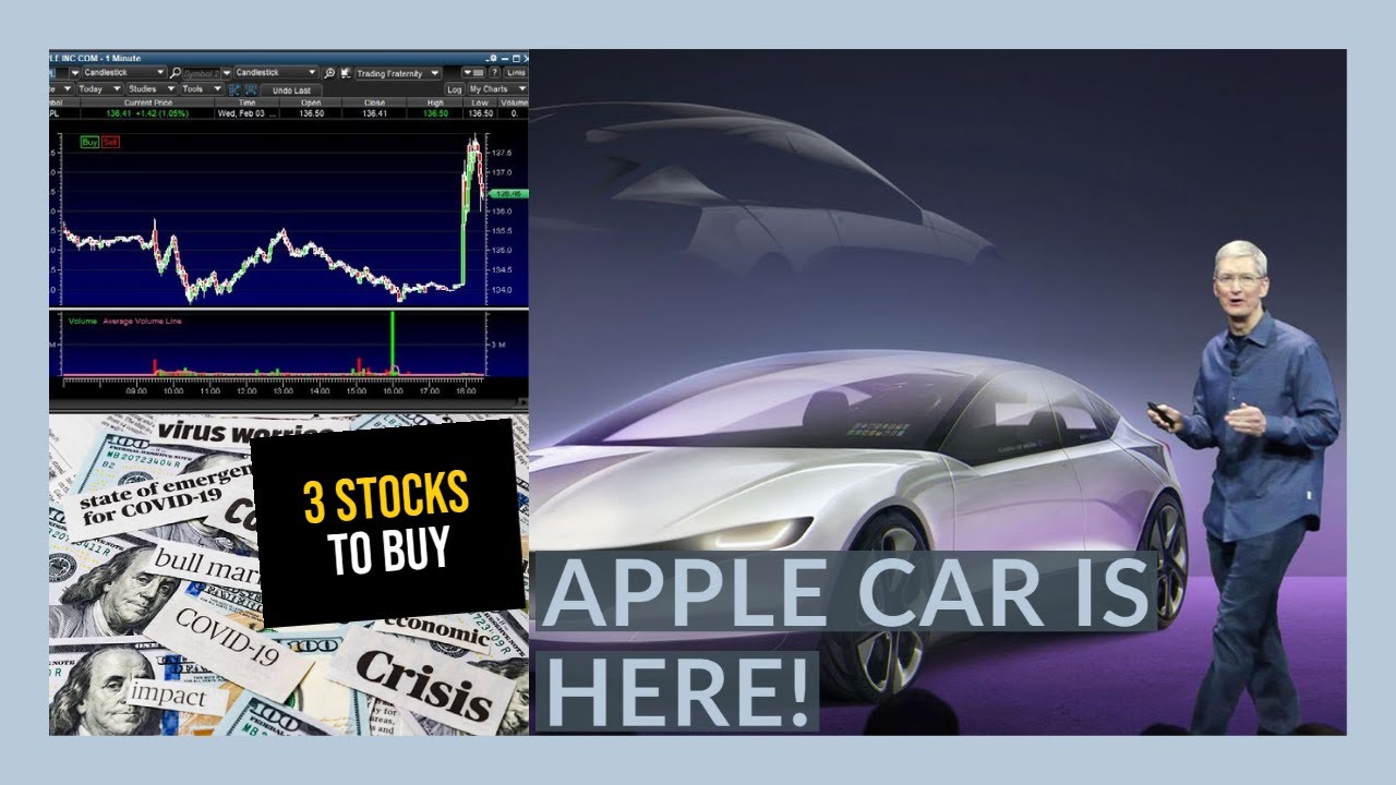 THE DEAD CAT BOUNCE & AAPL CAR!! My Watchlist 3 STOCKS I'M GOING TO BUY ...