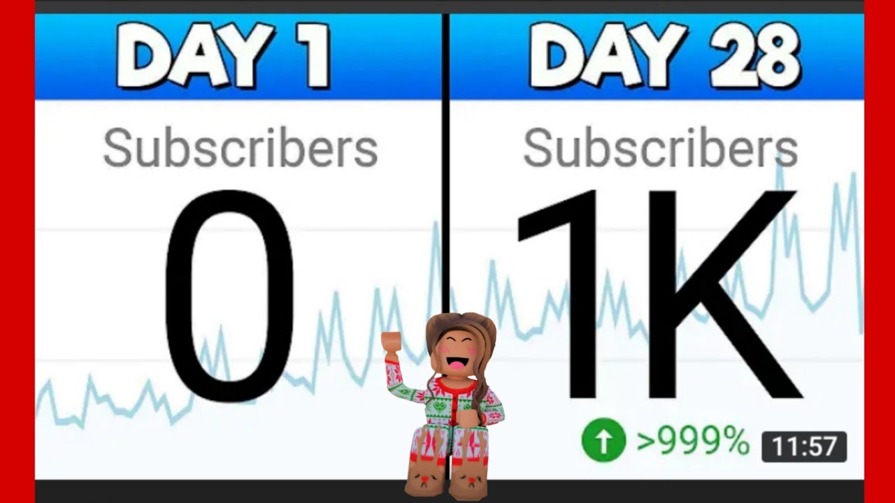 how to increase your youtube subscribers - YouTube