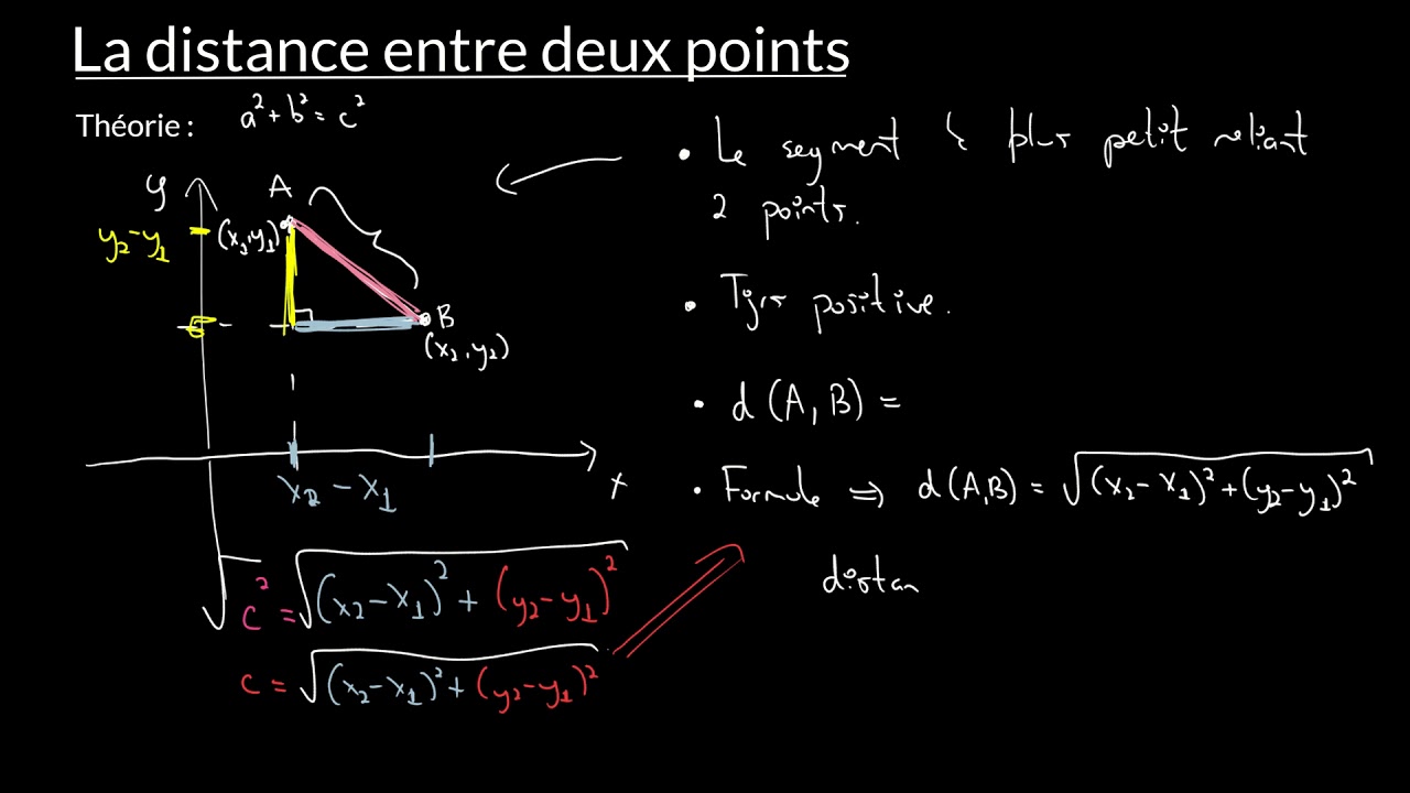 Distance entre deux points - YouTube