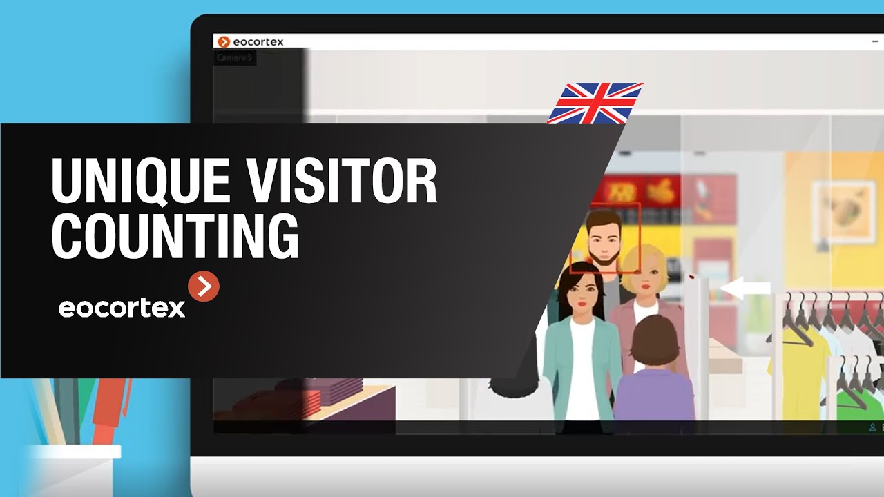 Unique Visitor Counting - Eocortex Video Analytics | By Demes - YouTube
