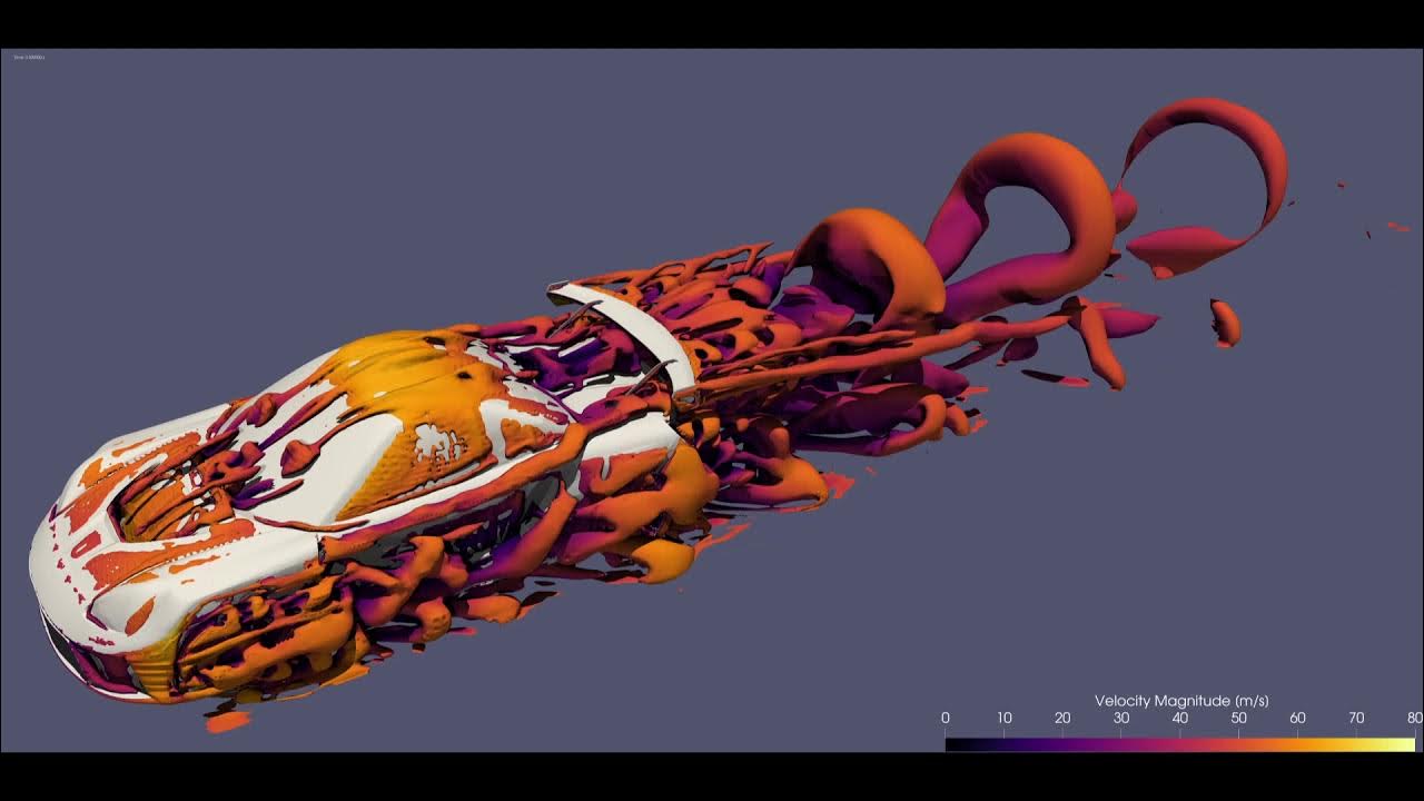 Openfoam Car Aerodynamics Analysis Q Iso Surfaces Youtube