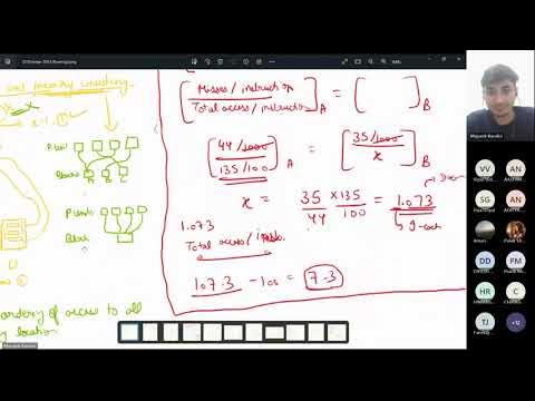 COA LECTURE 12 by Mayank v20 ️ | Directory Coherence Protocol | Multi-Core Computer Architecture ...