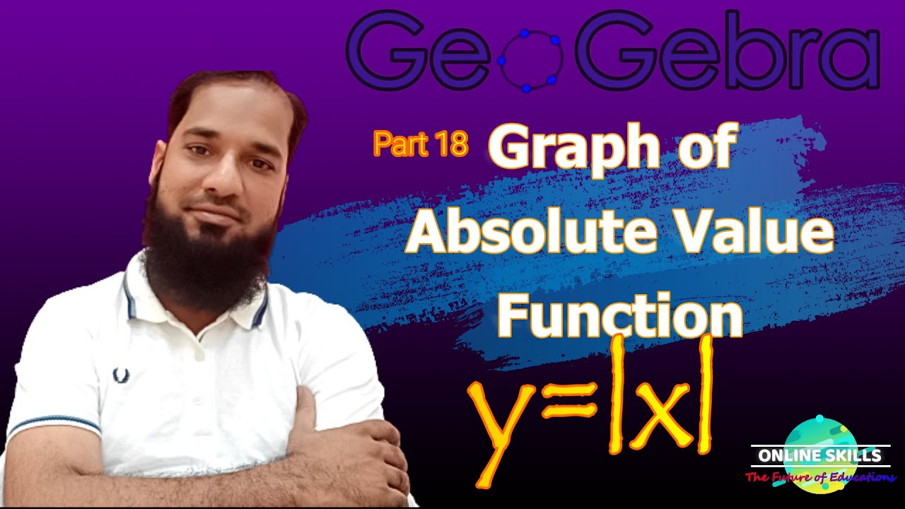 graph of absolute value function | analyze graph of absolute value in geogebra - YouTube