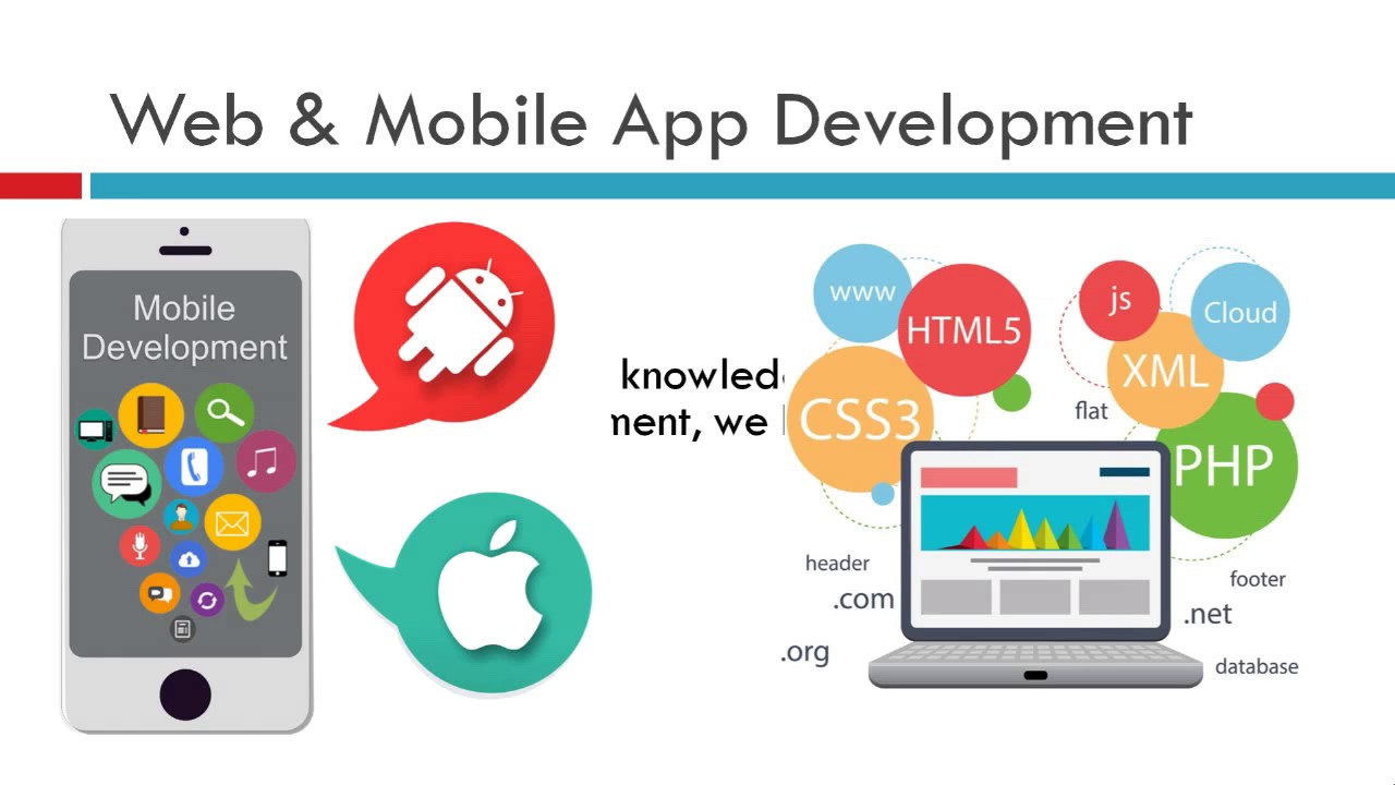 SAB IT System - YouTube