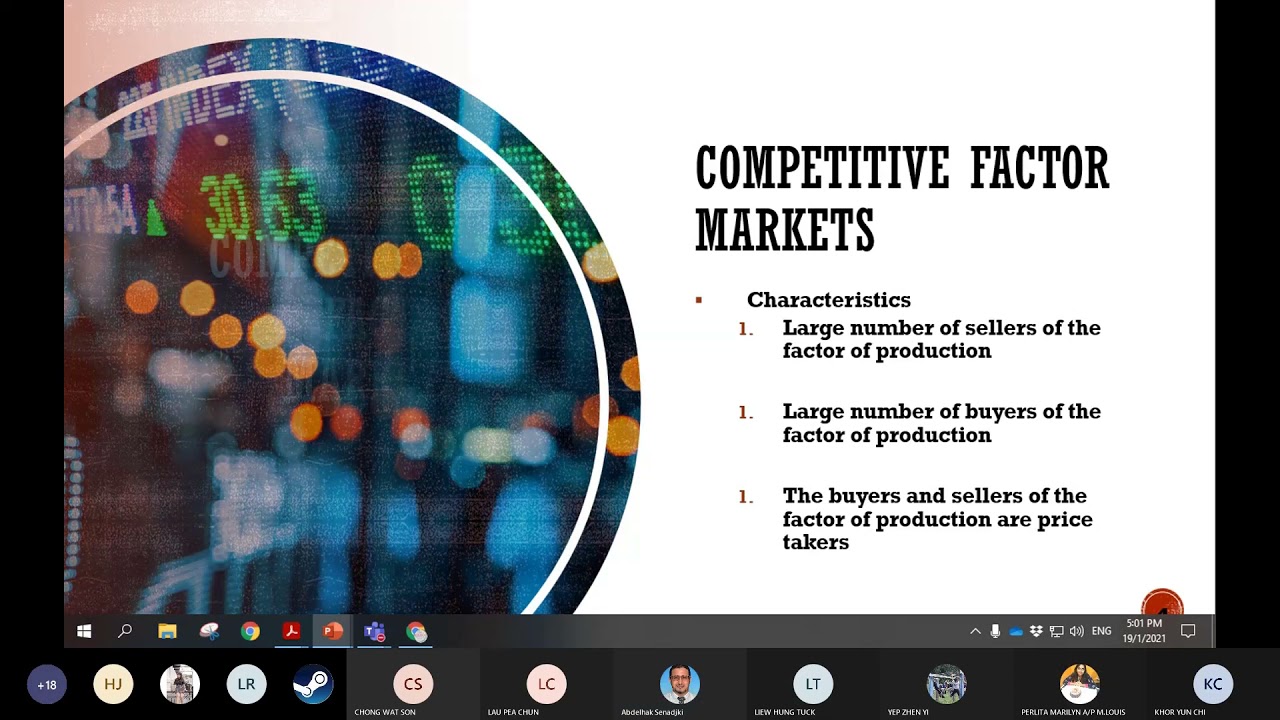 Lecture 1: Perfect Competition Factor Market (Microeconomics II) - YouTube