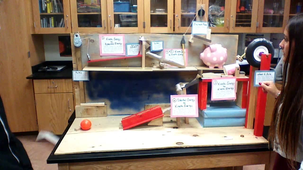 Rube Goldberg Machine - YouTube