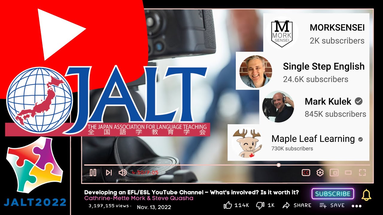Developing an EFL/ESL YouTube Channel: What's Involved? Is It Worth It ...