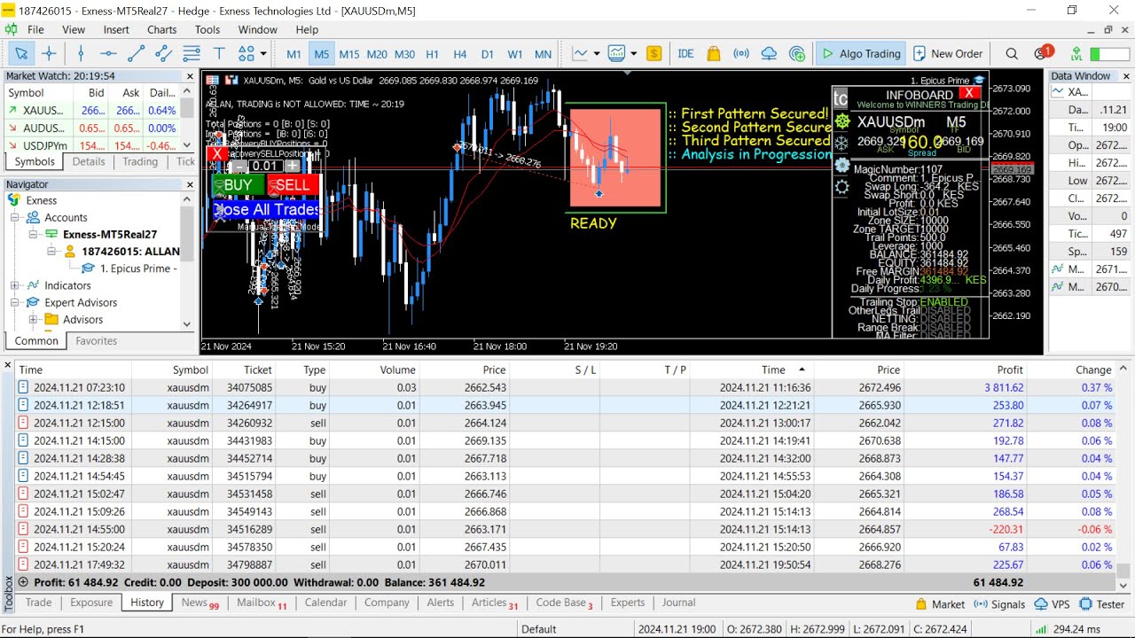 60k🚀profit In Less Than 1 Month Gold Xauusd Live Trading Eabot Part 645 Livemql5