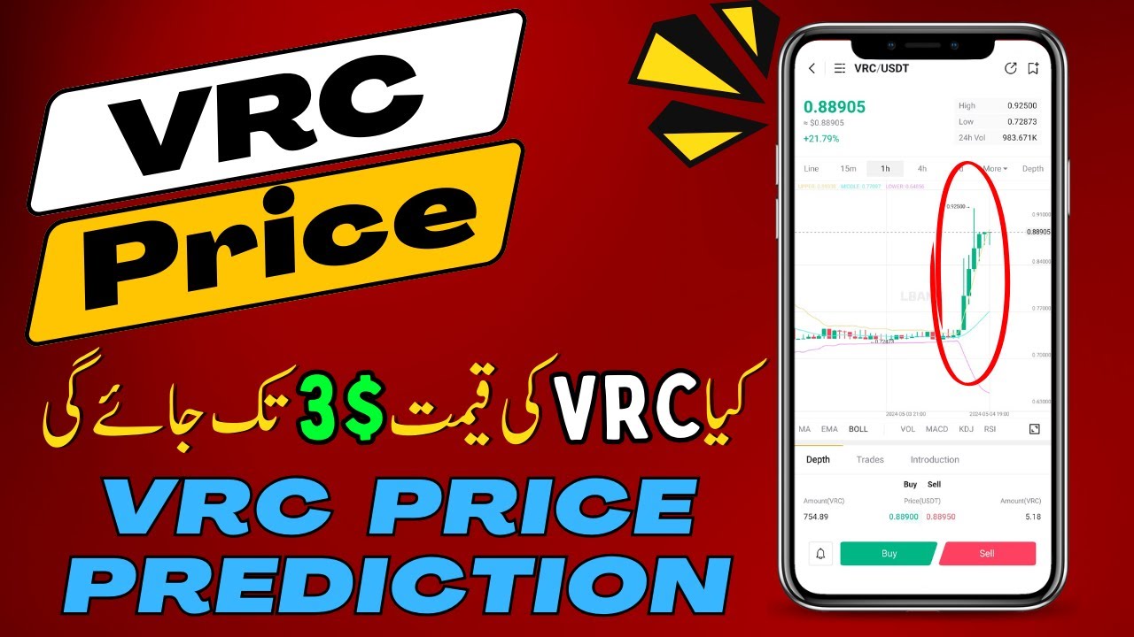 Vrc price increase - VRC price prediction - vrc network - YouTube