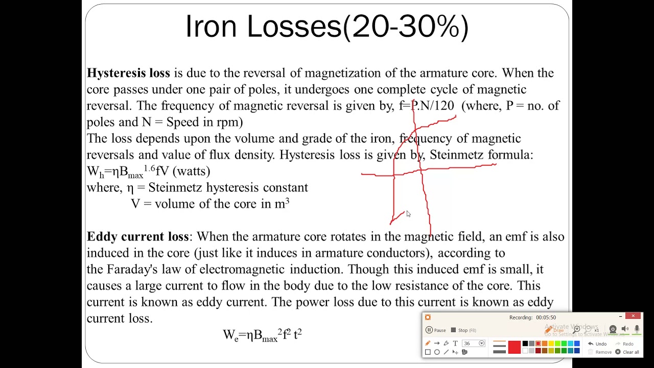 ME 207 UNIT 1 DC Generator Losses By Ramesh Kuamr, GPC Dausa - YouTube