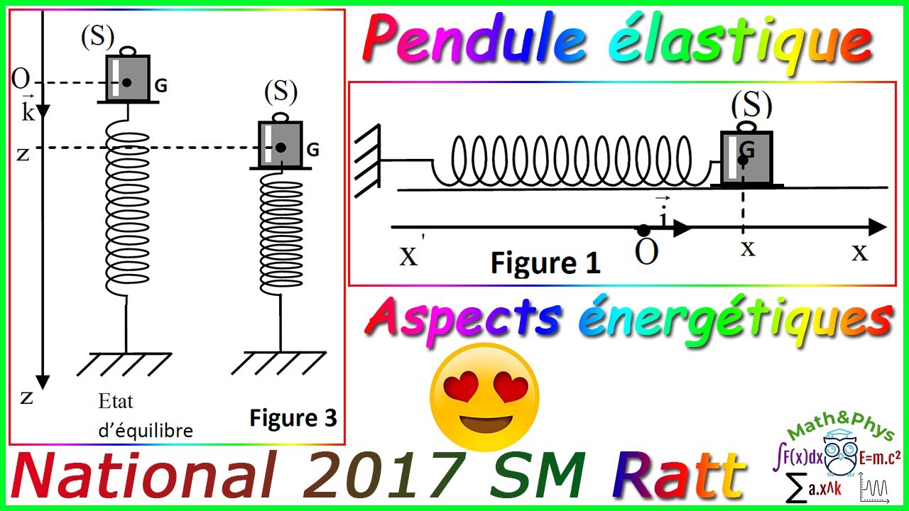 Pendule élastique - Oscillateurs Mécaniques - Aspects énergétiques - Examen National 2017 SM ...