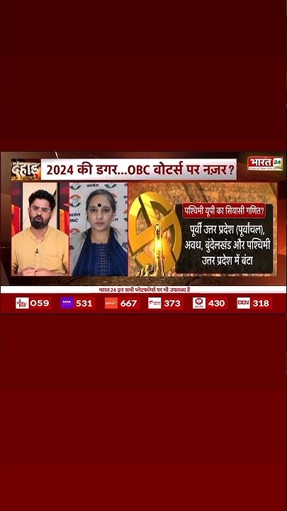 Shivam tyagi bjp - YouTube