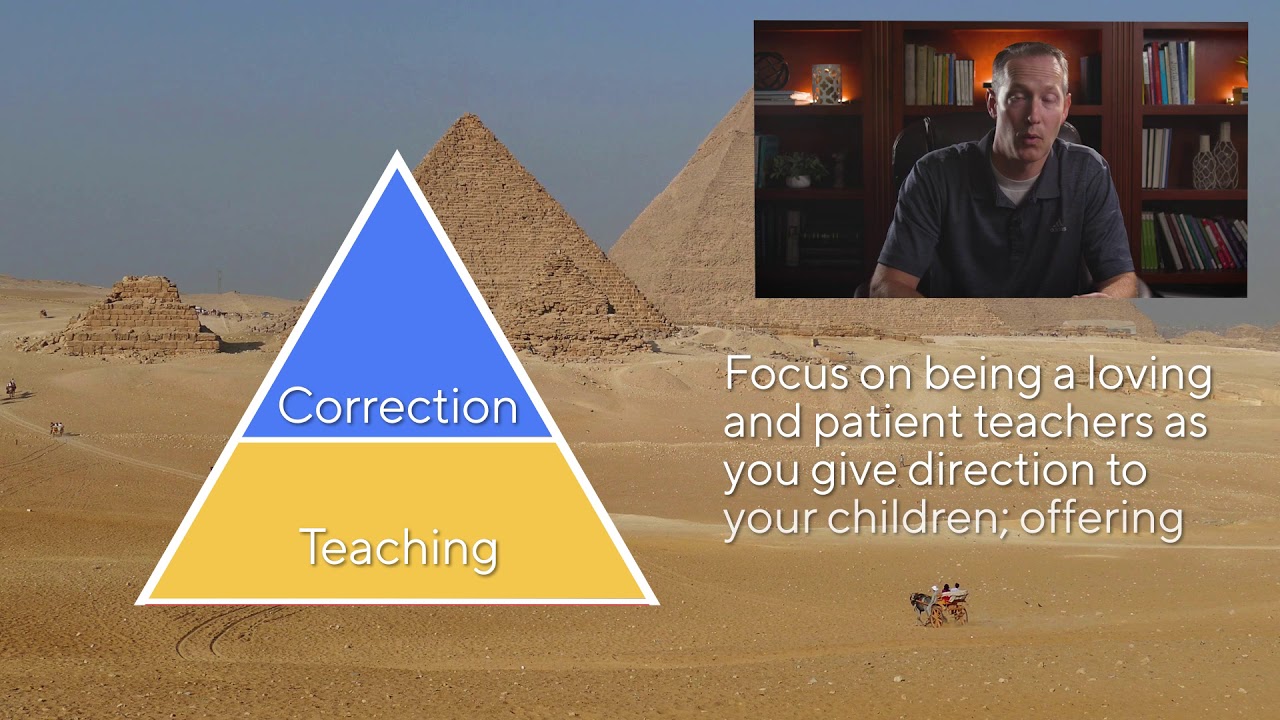 Parenting Pyramid - University of Missouri Thrive In Five - YouTube