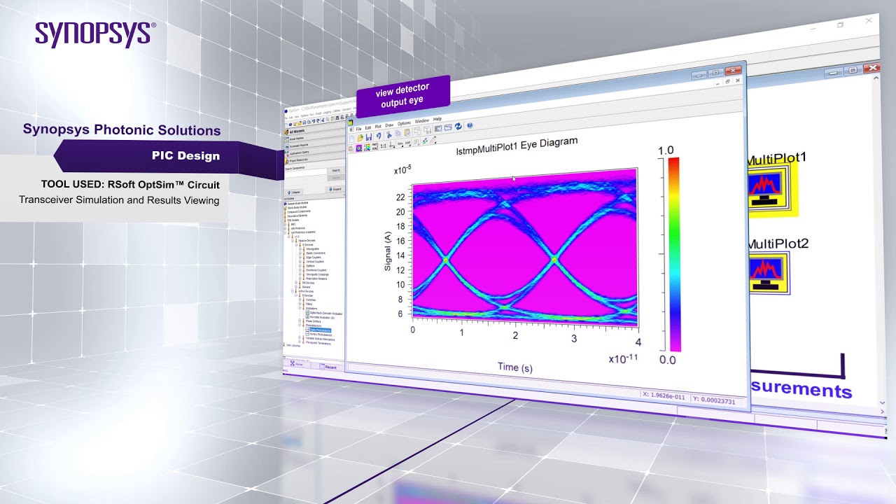 Synopsys PIC AIM PDK - YouTube