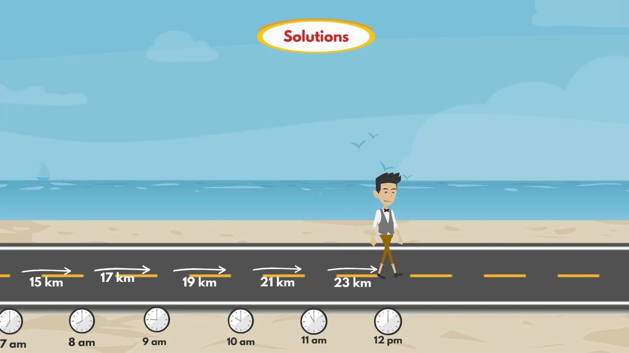 Time and Distance - Easy Level - Explained using animation - YouTube