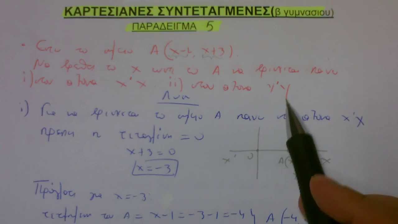 καρτεσιανες συντεταγμενες(παρ5) - YouTube