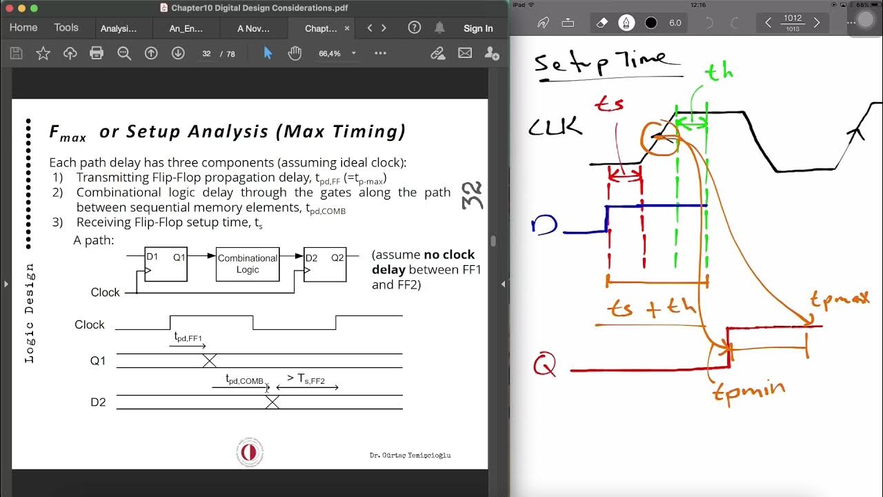 EEE248 CNG232 CH10 LECTURE9 PART2 - YouTube