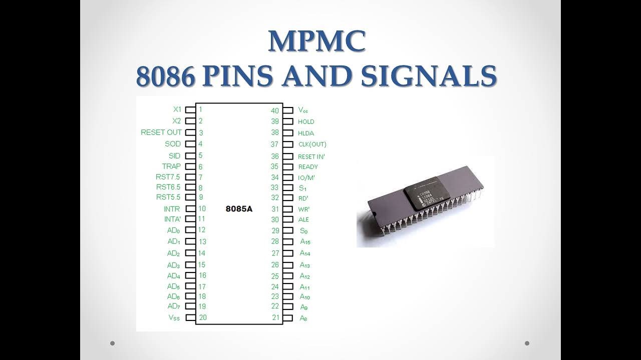 MPMC pins and signals OF 8086 MICROPROCESSOR|| 8086 pins and signals in ...