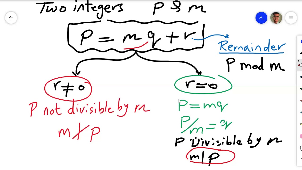 Number Theory Divisibility YouTube number-theory-divisibility-youtube
