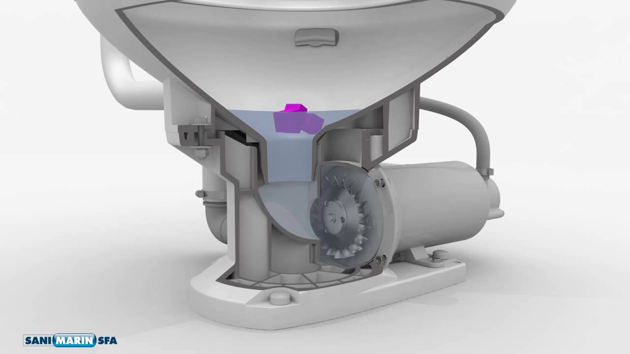 SANIMARIN MAXLITE iNSTALLATION - YouTube