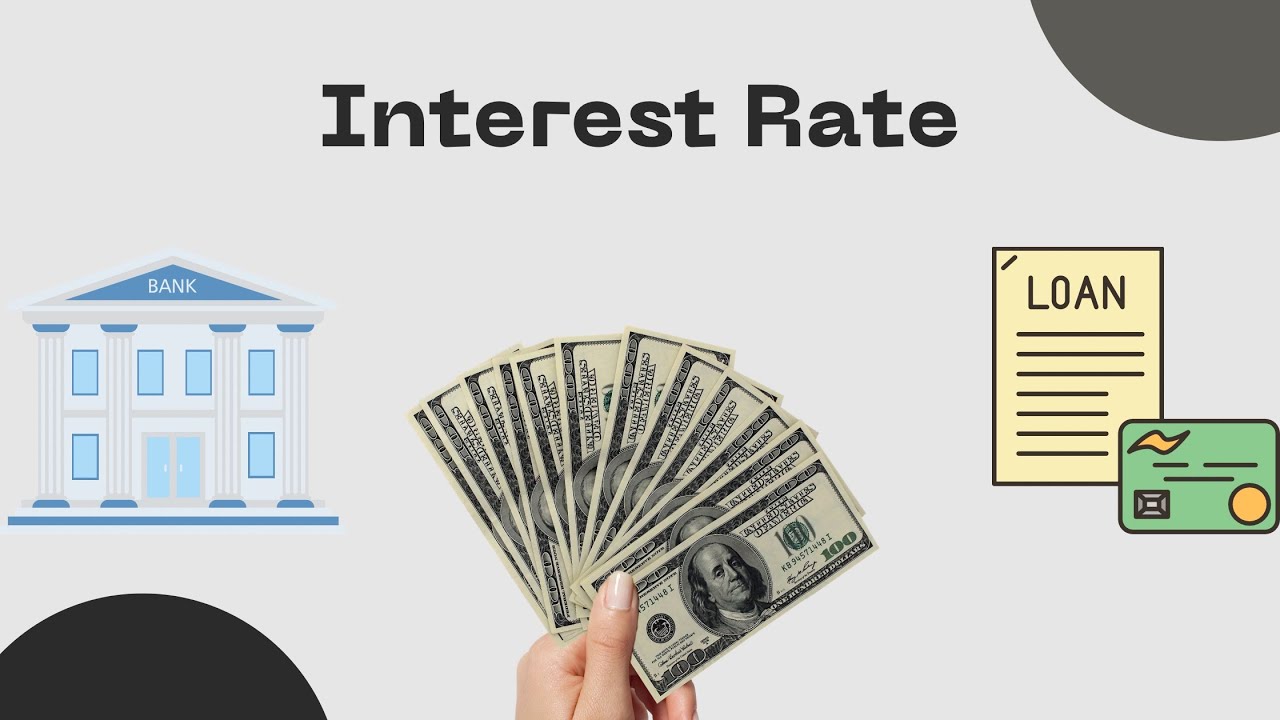 Interest Rates Relation with Inflation and Unemployment - YouTube