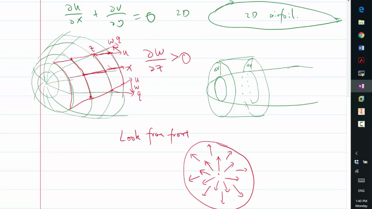 Lateral dilatation effect in 3D boundary layers - YouTube