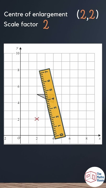 Unlock The Secret To Enlarge Any Shape With Ease Shorts Igcsemaths Youtube