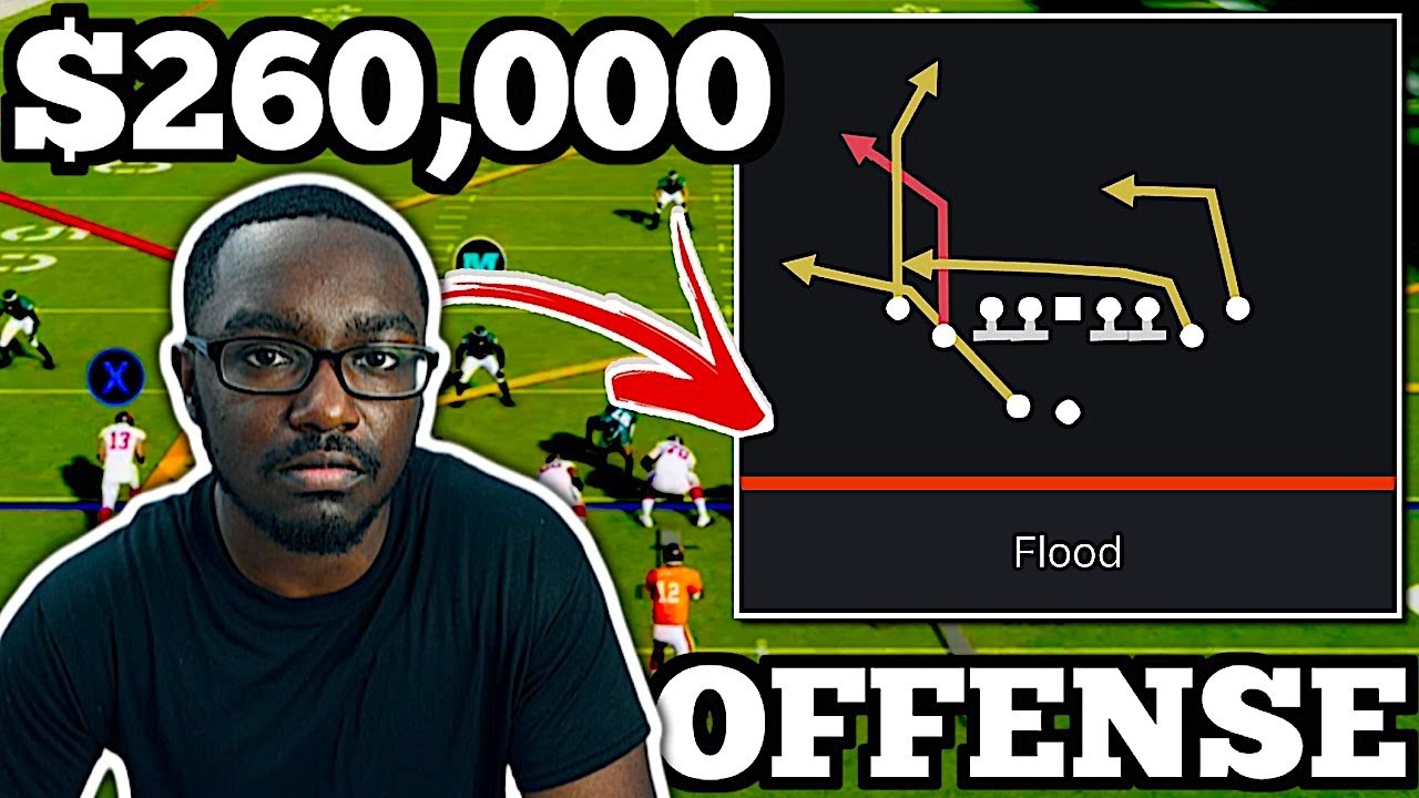 Henry's CHAMPIONSHIP "Gun Tight Slots HB Wk" Offense is Insane! Madden ...