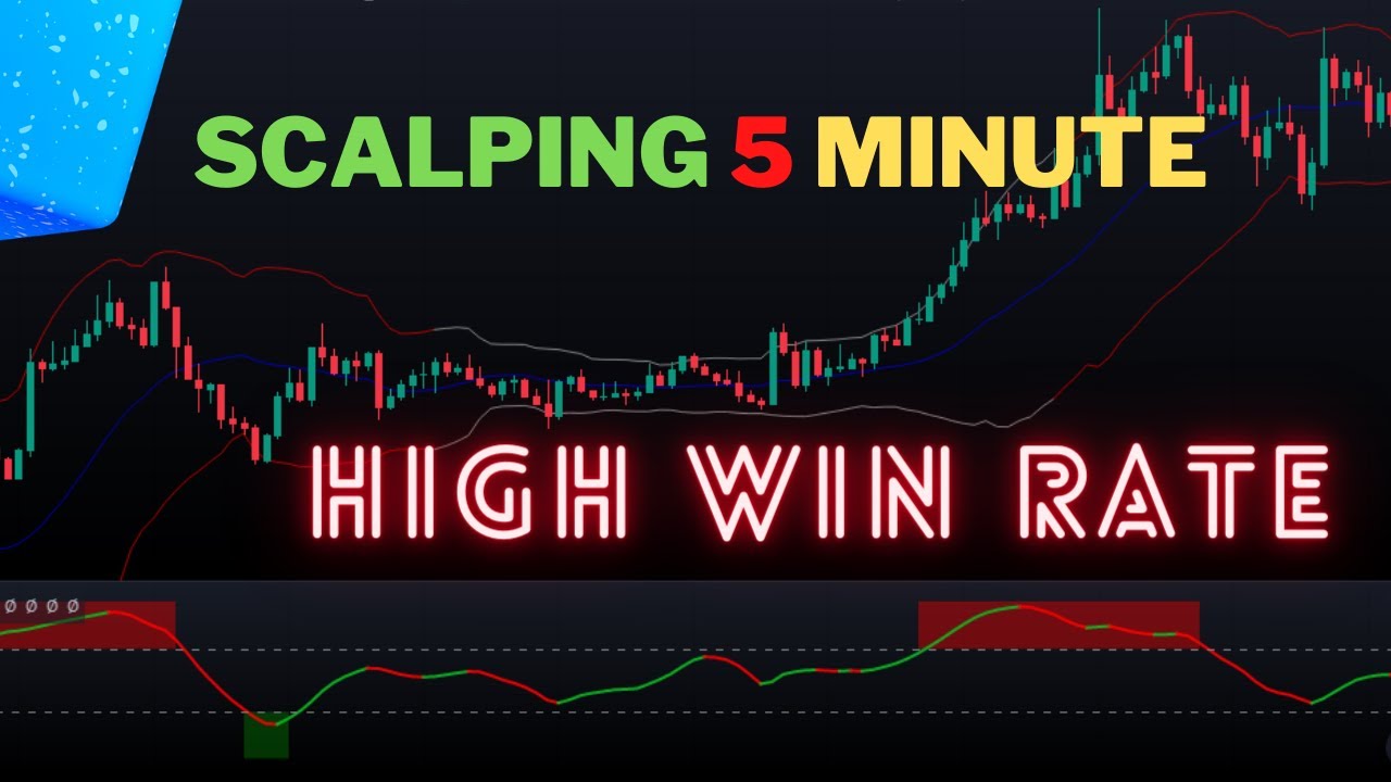 This is How You Can Make BIG Profits Trading on Markets - YouTube