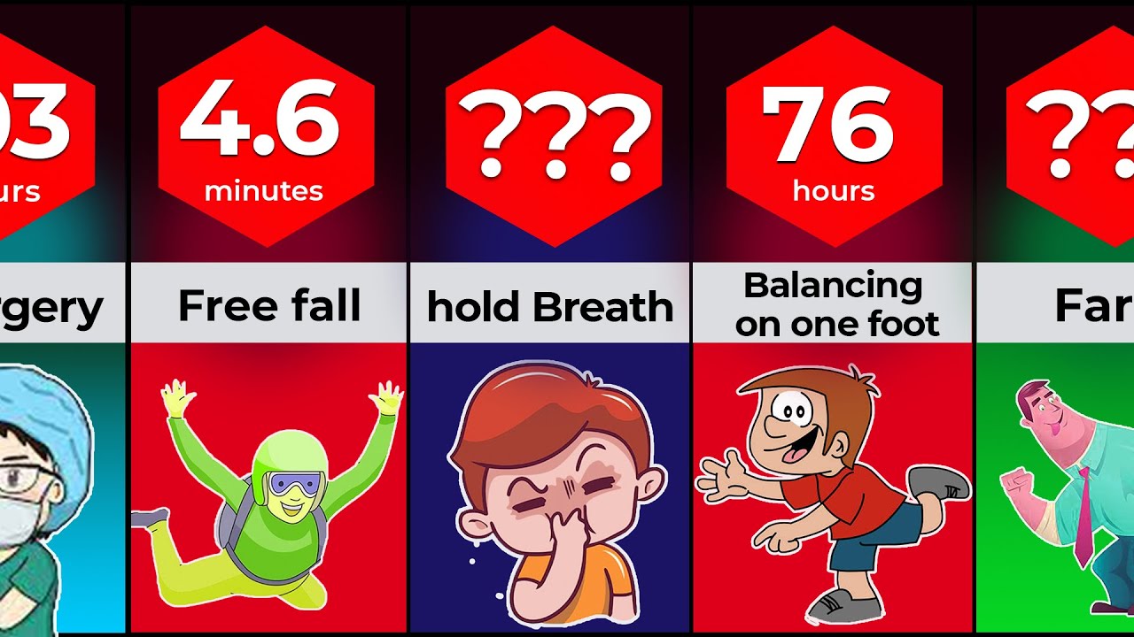 Comparison: Longest World Records - YouTube