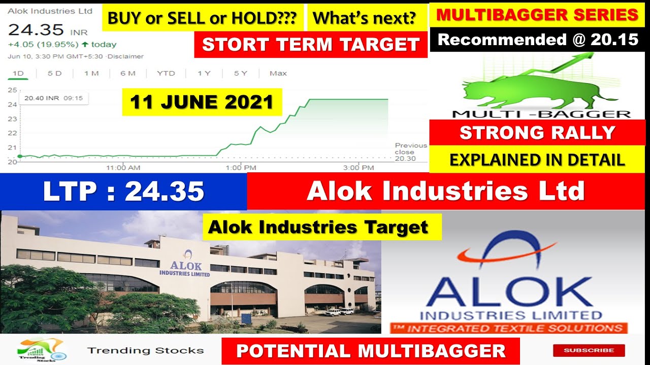 Alok Industries Ltd latest news today|Alok Industries share price ...