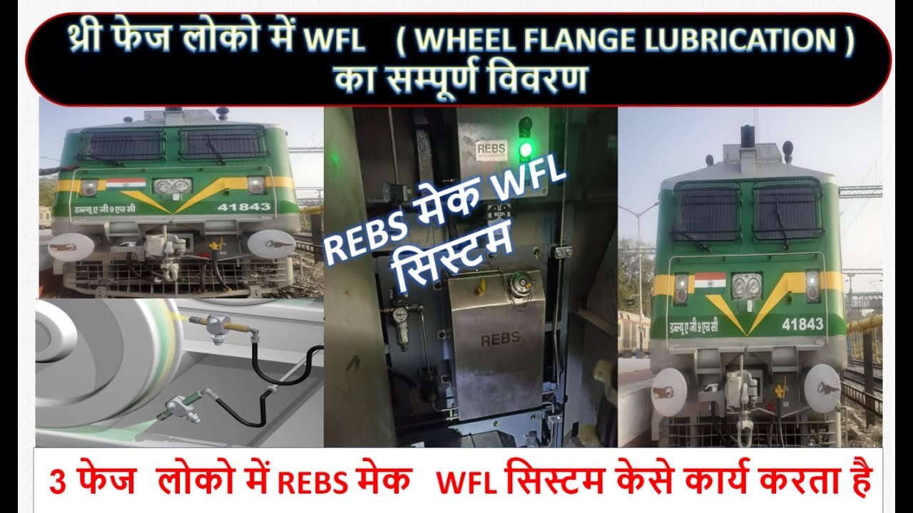 Wheel Flange Lubrication In 3 Phase Loco / REBS Wheel Flange ...