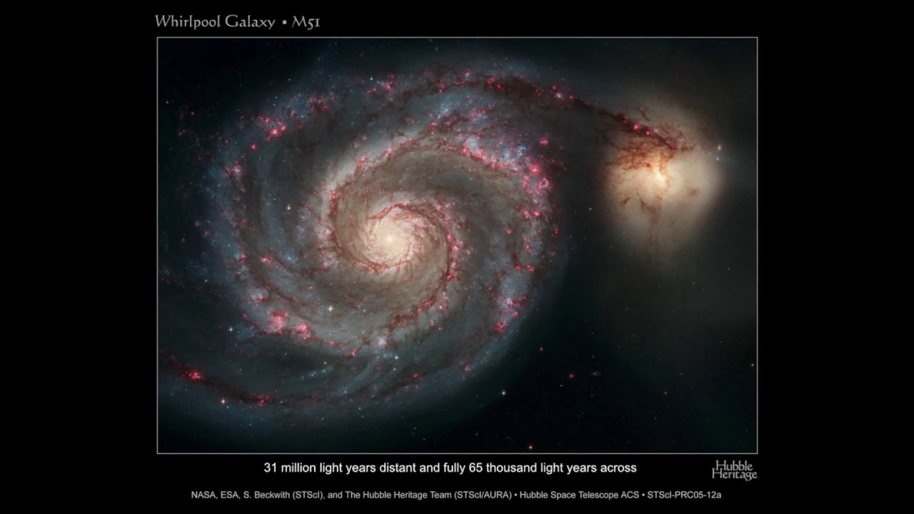 Hubble's Galaxy Classification Scheme - YouTube