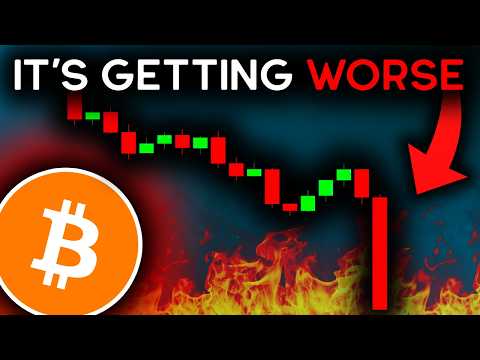 BITCOIN DUMP: WARNING SIGNAL FOR THIS WEEKEND!!! - Bitcoin News Today, Ethereum & Altcoins