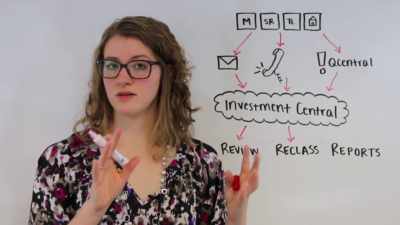 Whiteboard Wednesday - 08 - MRI Software Investment Central - YouTube