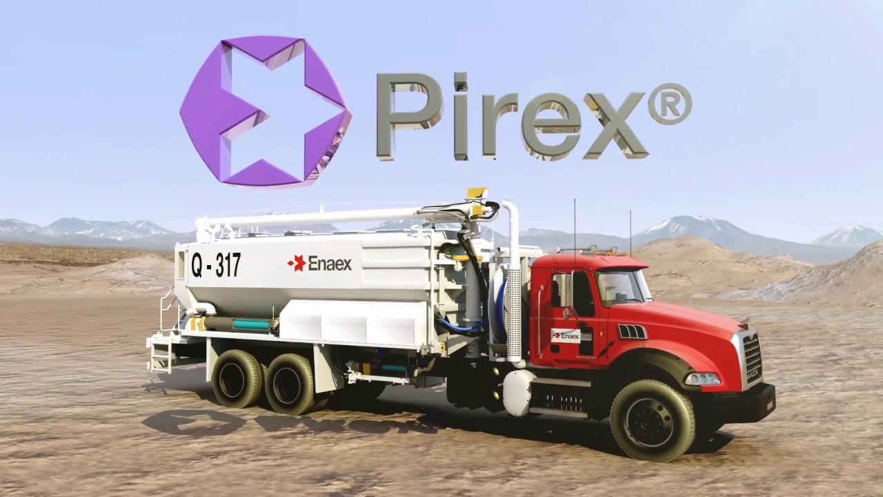 Pirex® - Seguridad en la operación - YouTube