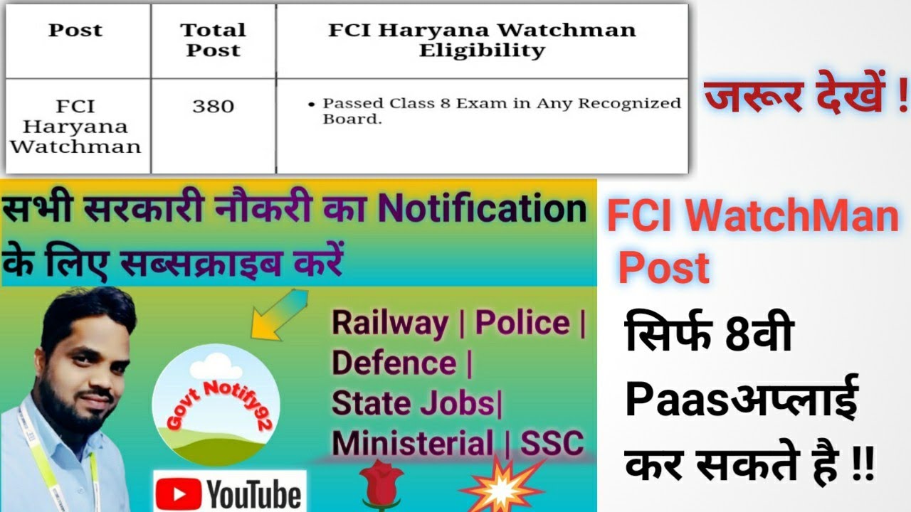 FCI Watchmen Haryana 2021 | Food Corporation Of India | Sarkari Naukri ...