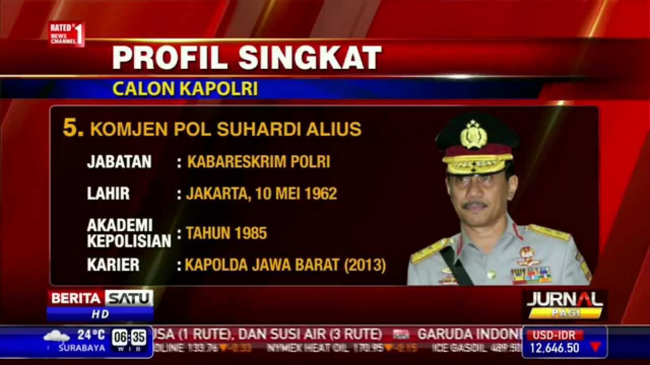 Daftar Nama dan Profil Singkat Calon Kapolri - YouTube