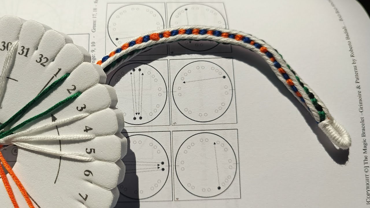 Kumihimo Tutorial Pro Technique Square Section with internal Dots - YouTube