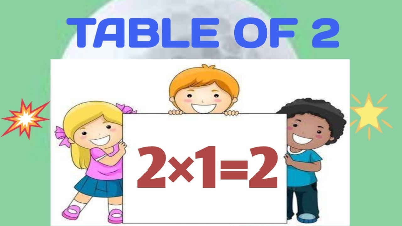Table of 2 | Multiplication Table of 2 | 2 ka pahada | Math Table of 2 ...