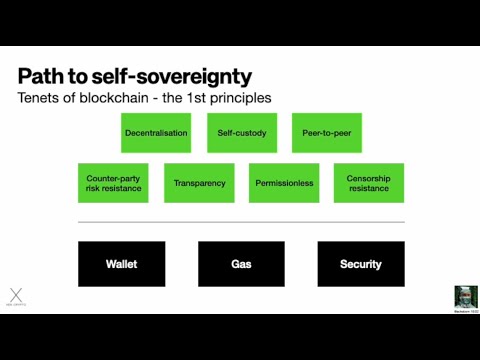 HIT#3 (1/3) - Path to self-sovereignty - YouTube