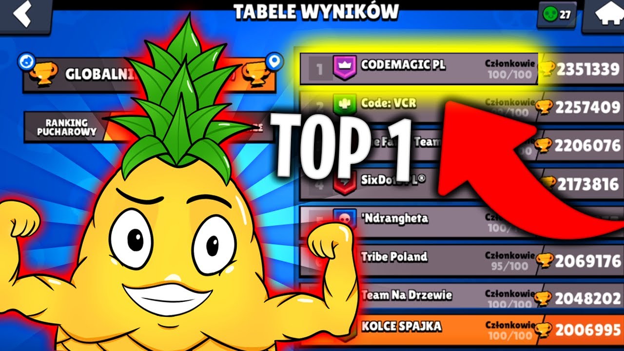 🥇KLAN *TOP 1* W POLSCE powstał dzięki MNIE? BRAWL STARS - YouTube