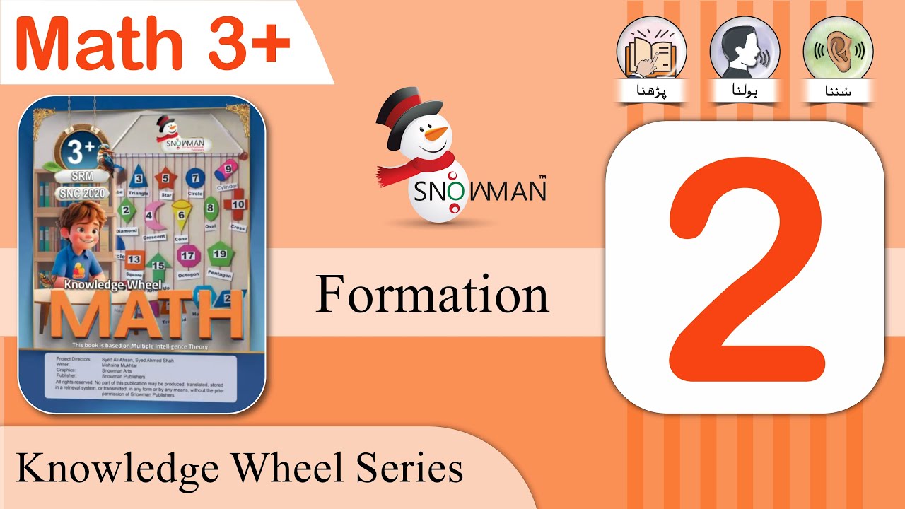 Math 3+ (Knowledge Wheel Series) Number 2 | Formation & Letter Tracing ...