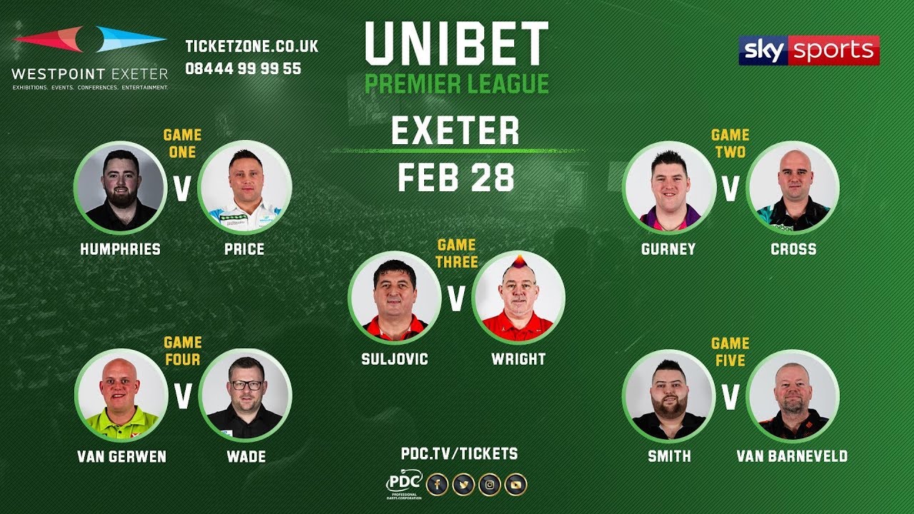 PDC Darts Premier League 2019 - Week 04 Exeter - 2019 02 28 - Daryl ...