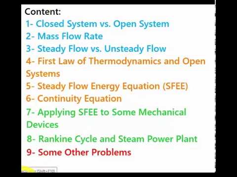 Thermodynamics: Open Systems - YouTube