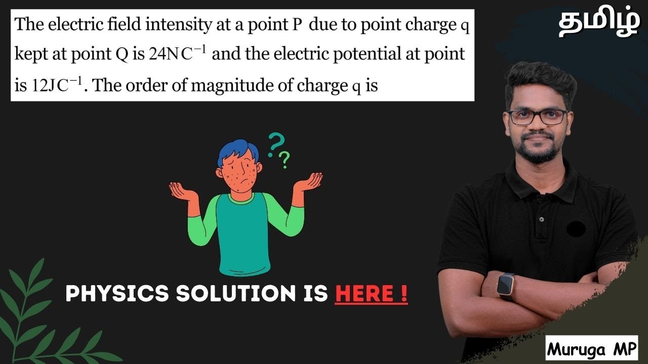 The electric field intensity at a point P due to point charge q kept at ...
