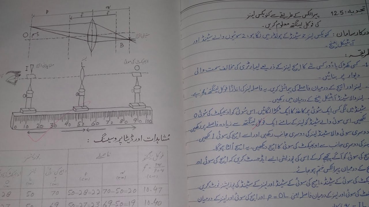 10 class physics experiment 12.5 practical notebook Punjab board - YouTube