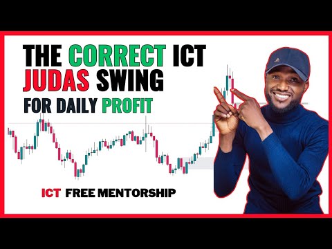 ICT Judas Swing Strategy For Daily Profit - YouTube